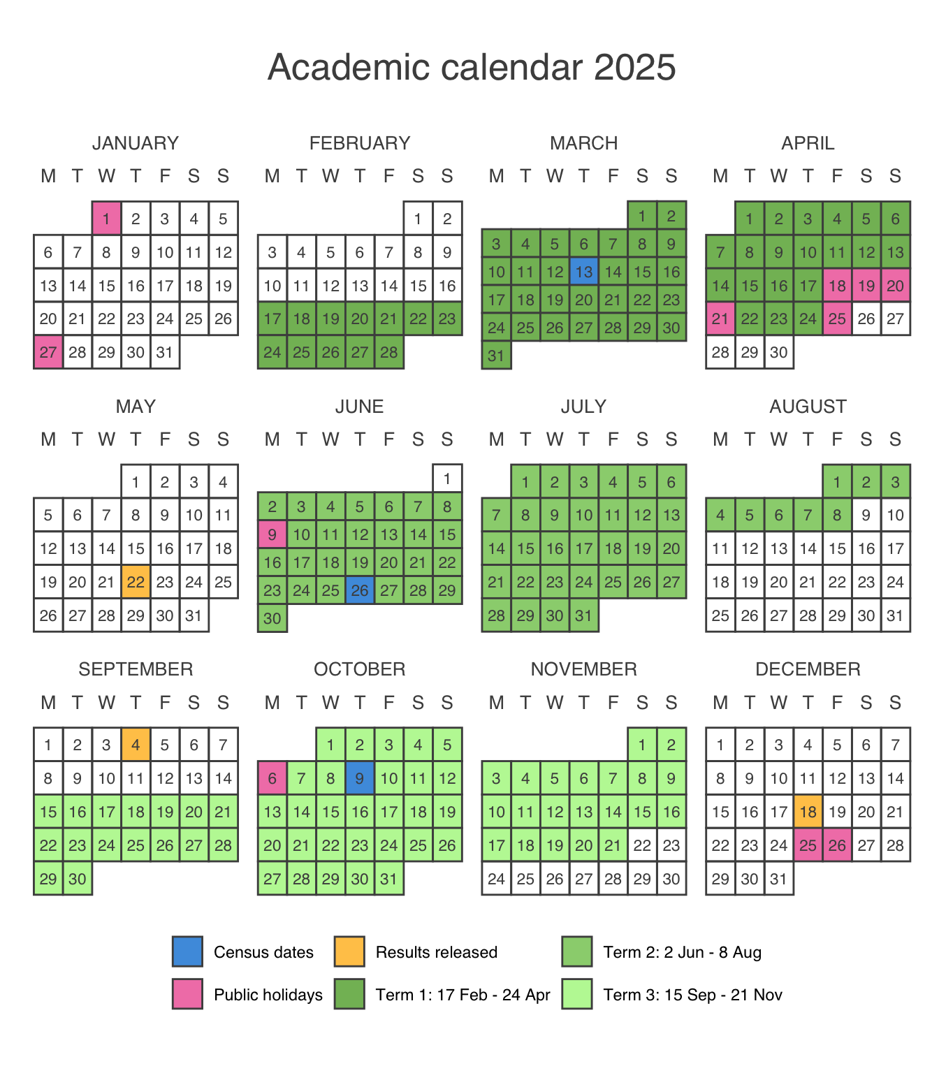 Course Schedule